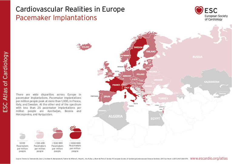 ESC Atlas of Cardiology