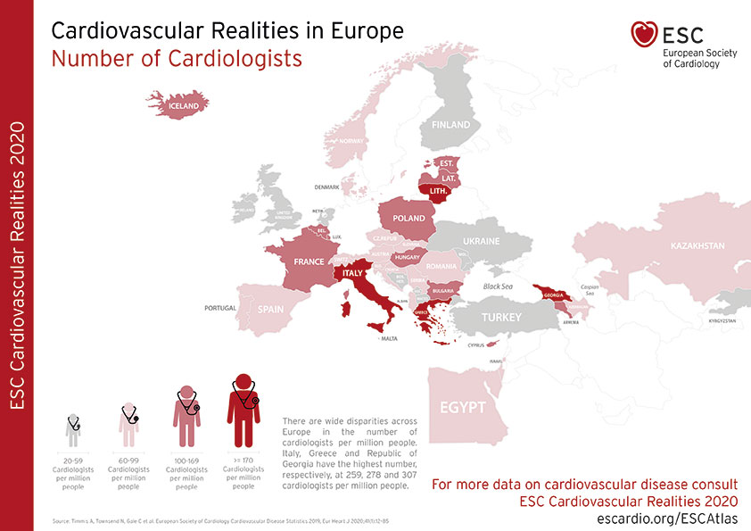 ESC Atlas of Cardiology