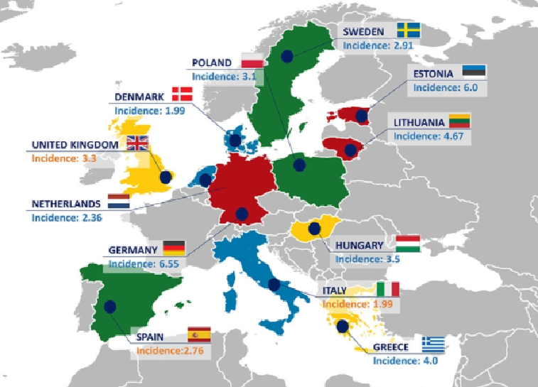 Heart Failure Association of the ESC (HFA) - European Society of Cardiology